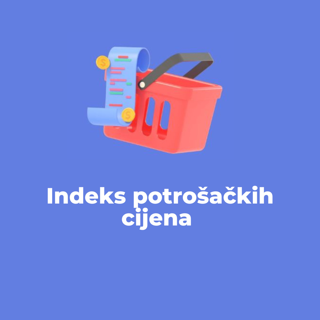 "Indeks potrošačkih cijena dostigao 124,3; Šta to znači za građane ...